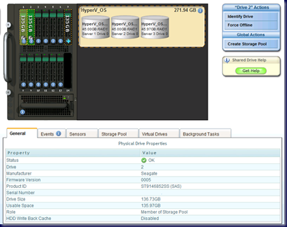 MPECS Inc. Blog: Intel Modular Server – Storage For the Hyper-V Server ...